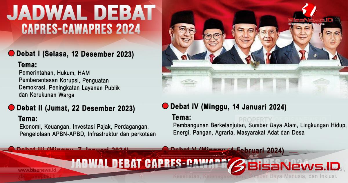 Jadwal Debat Capres-Cawapres Pilpres 2024